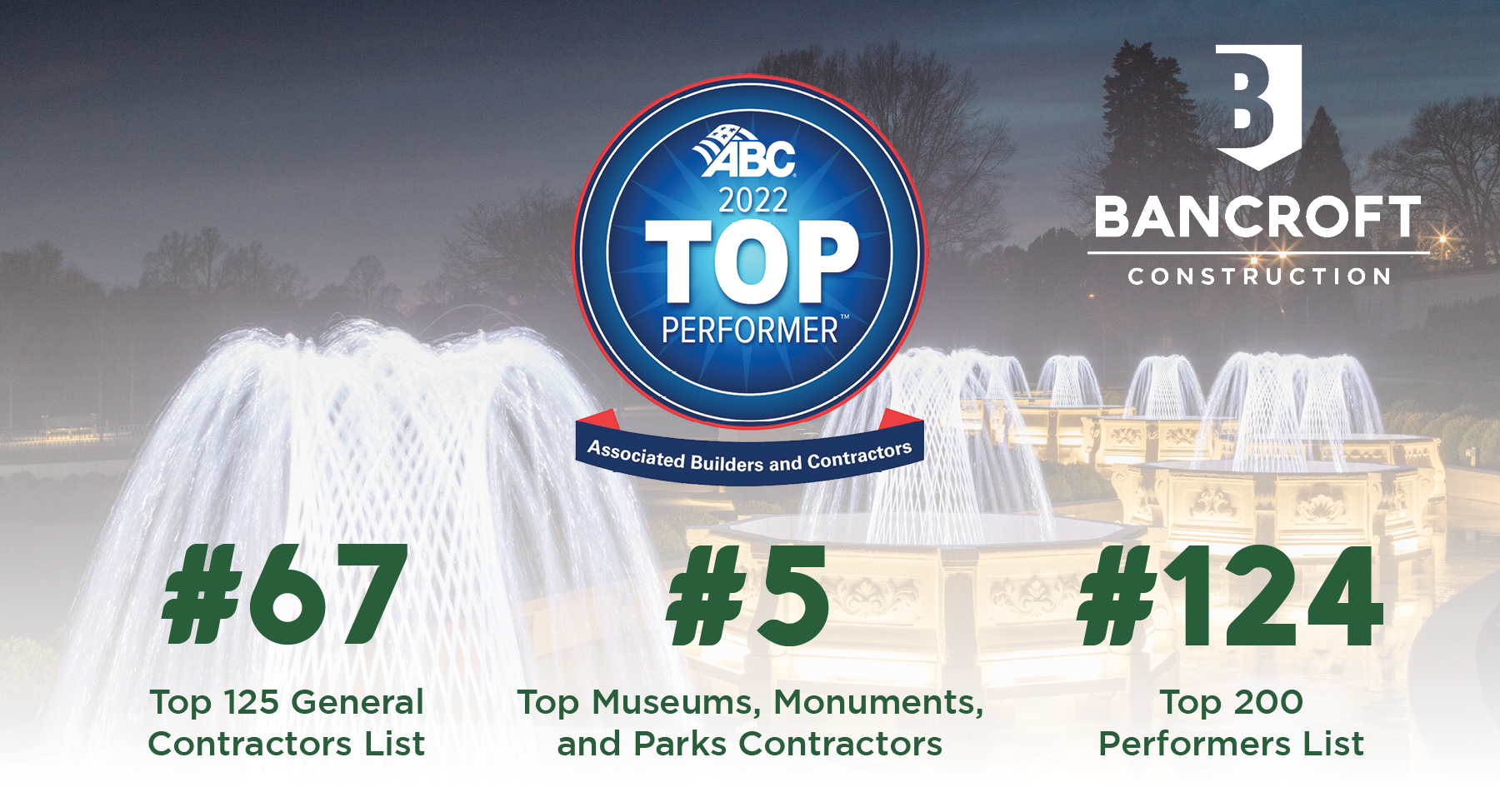 Bancroft Lands On ABC Top 200 Performers List Bancroft Construction